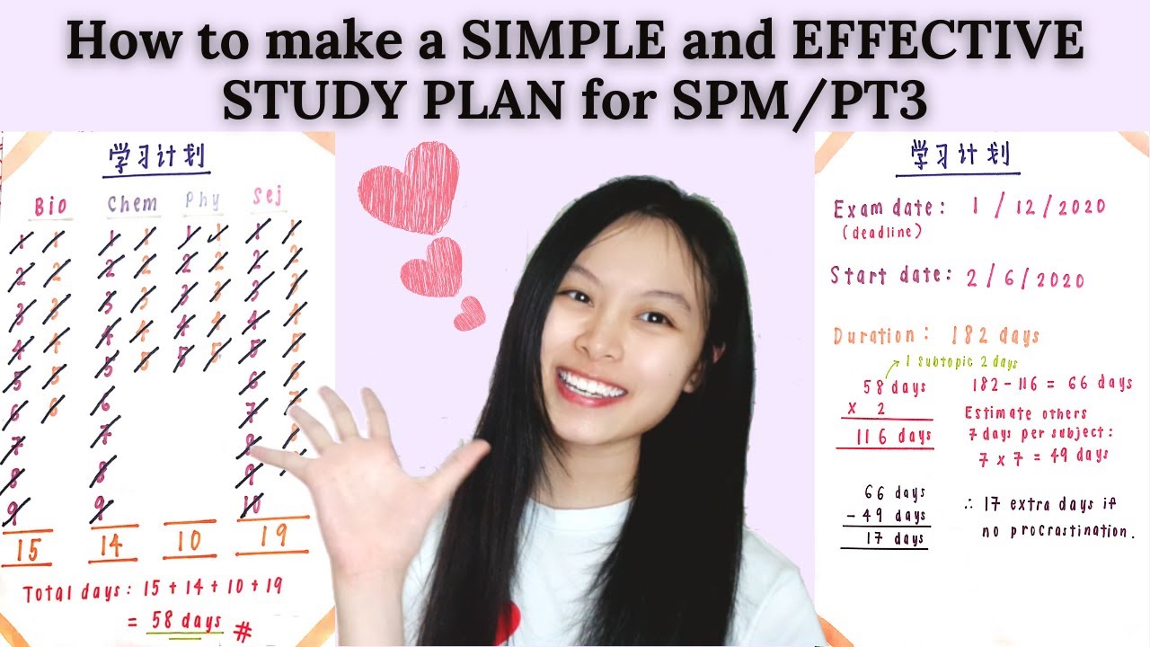 How to make a SIMPLE and EFFECTIVE STUDY PLAN for exams || PT3/SPM ...