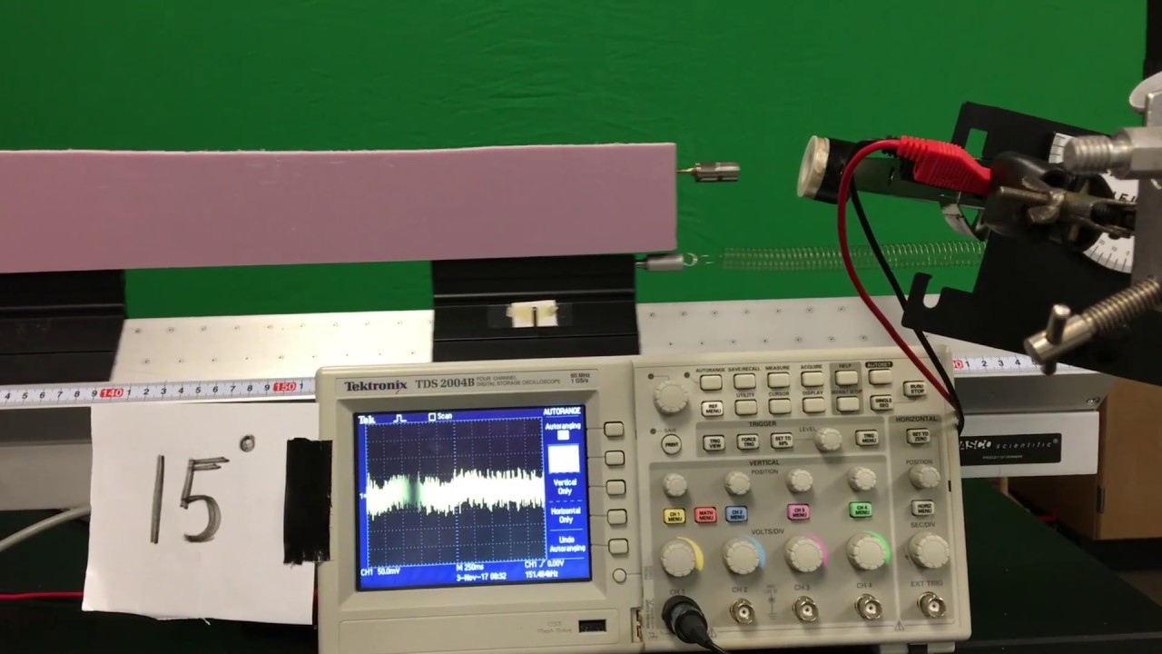 Coil in oscillating magnetic field - YouTube