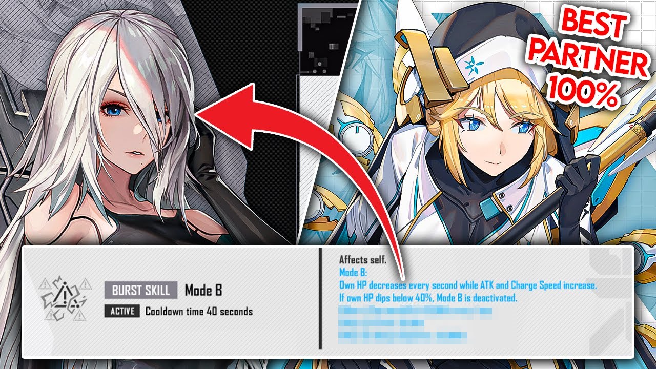 THIS CHANGES EVERYTHING FOR A2!!! A2 WILL EASILY HAVE A PERMANENT BURST ...