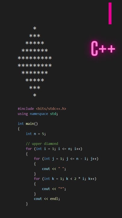 Star Diamond Pattern in c++ | check description - YouTube