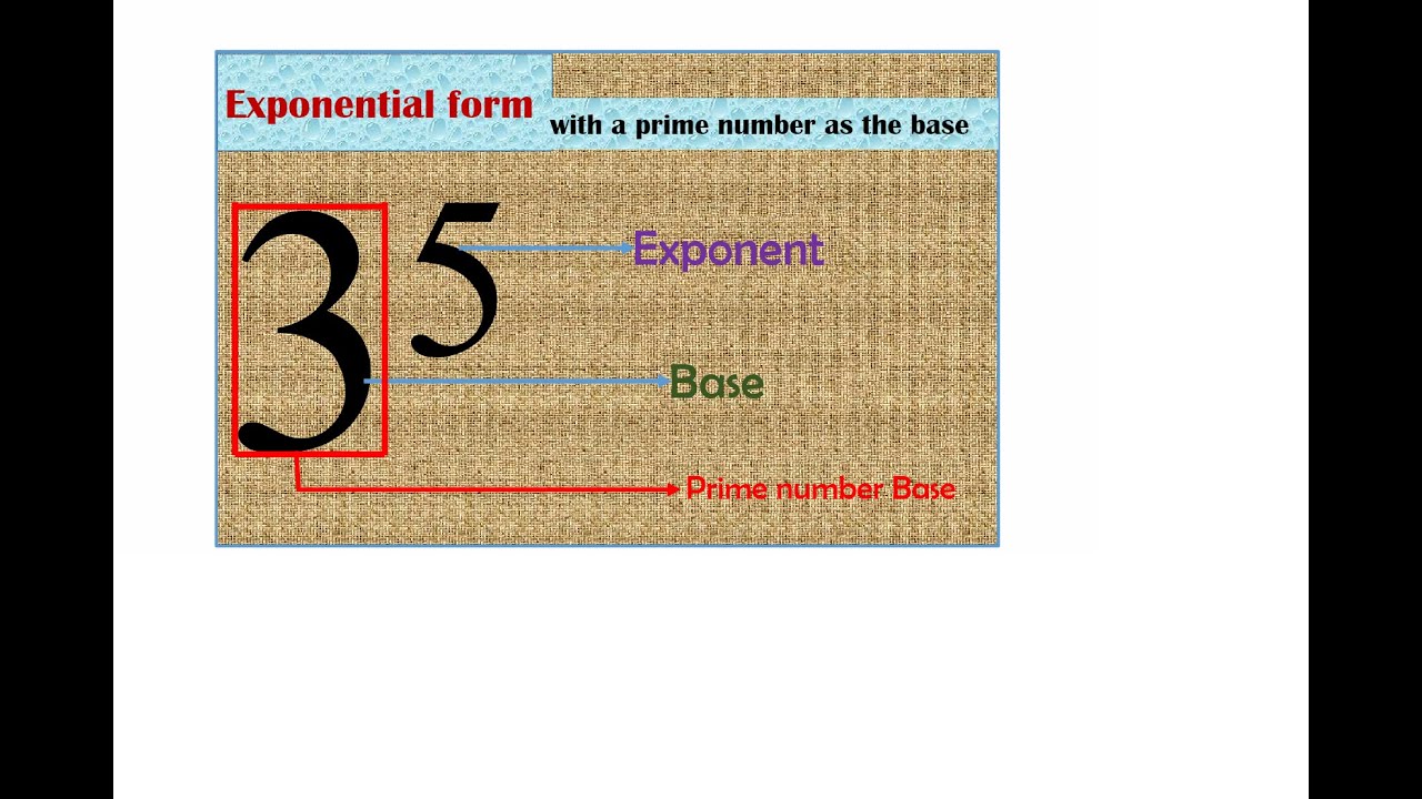 Exponentiation. Lesson 2 of 6. A prime number base of an exponential ...