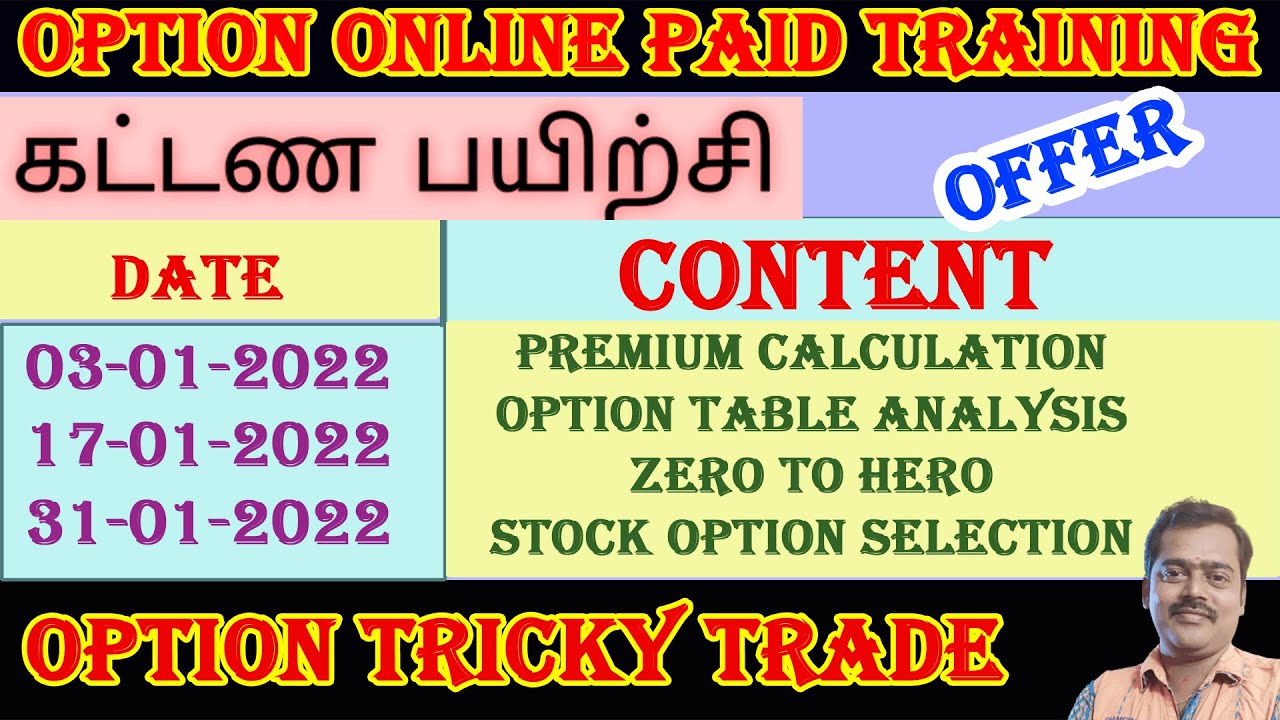 Option Paid Training Program|Option Premium Calculation|Option Table ...