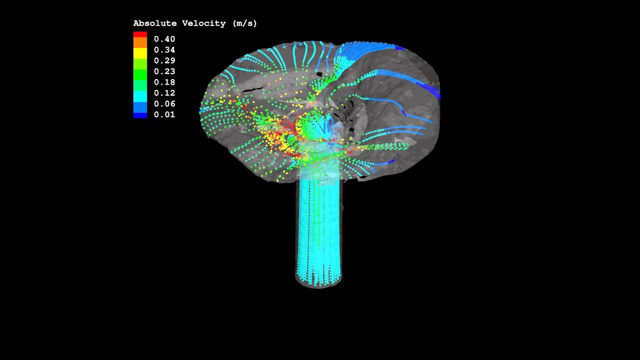 Geothermal Reservoir Stimulation Fluid - YouTube