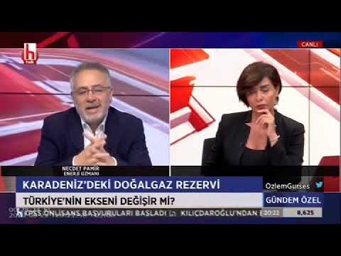 Necdet Pamir: Kendi sondajımızı yapmadan milli olamayız| Gündem Özel