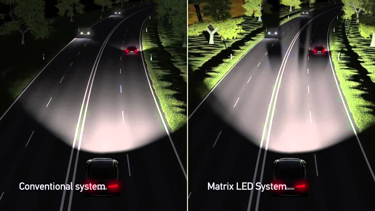 Matrix LED σύστημα από την HELLA - YouTube