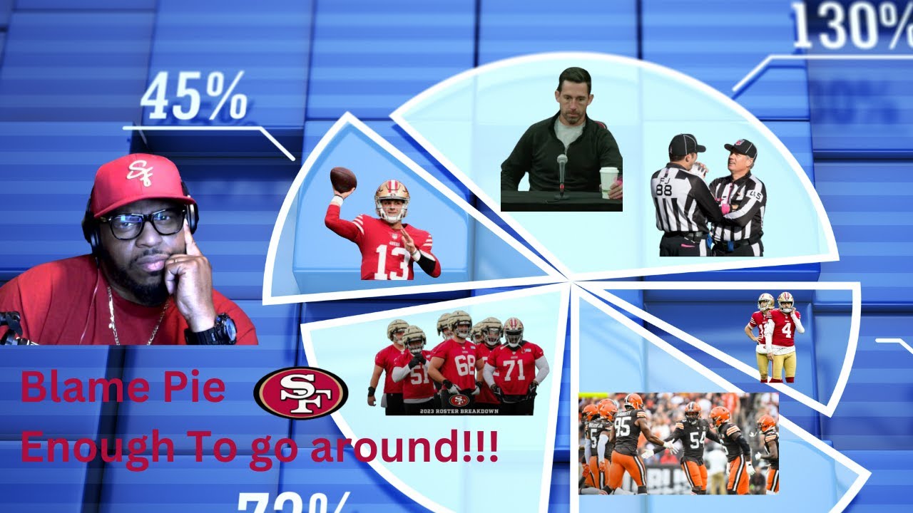 Blame Pie Tuesday - YouTube