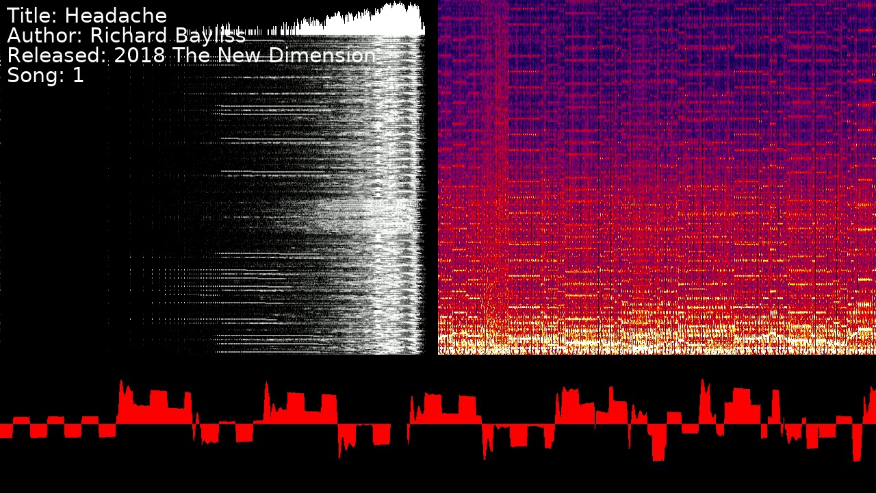 Richard Bayliss - Headache | Song 1 [#C64] [#SID] - YouTube
