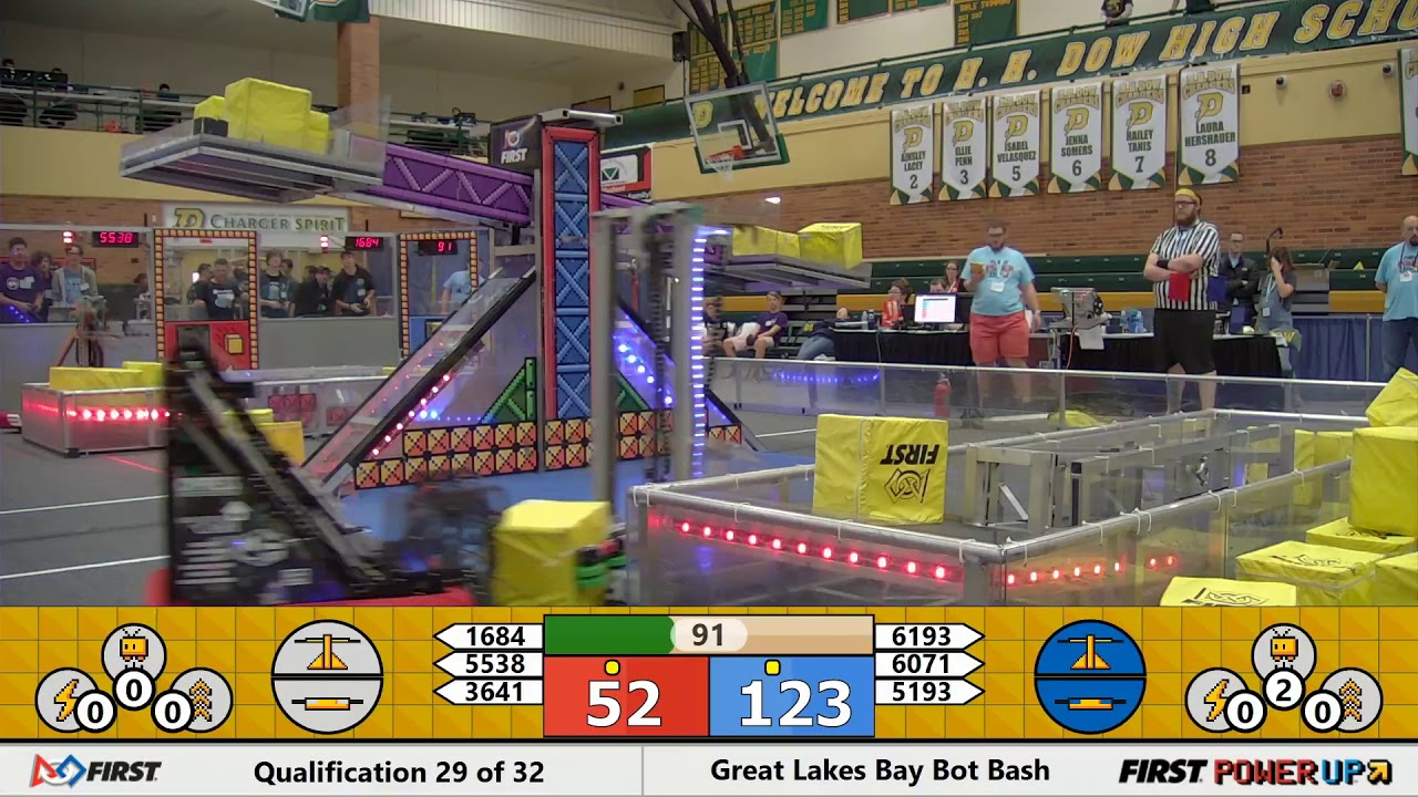 Bot Bash 2018 - Qualification 29 - YouTube
