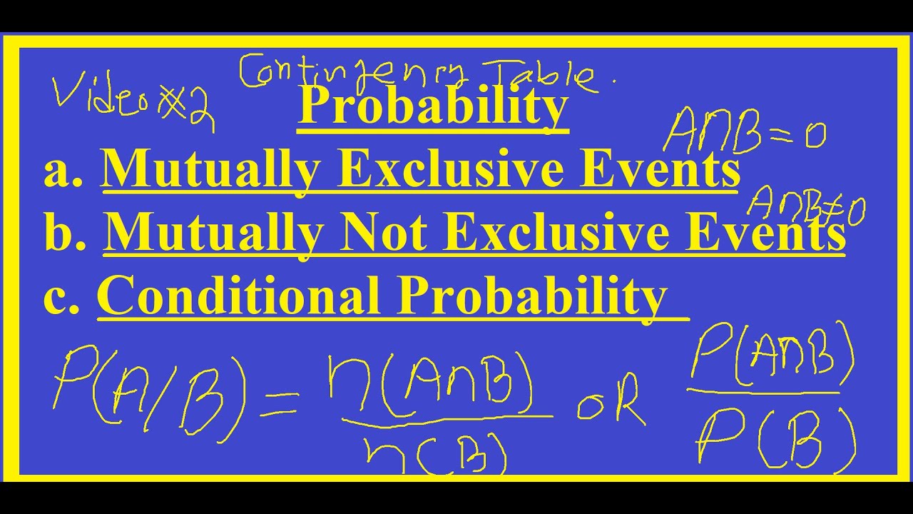 Mutually, not Mutually Exclusive Events and Conditional Probability ...