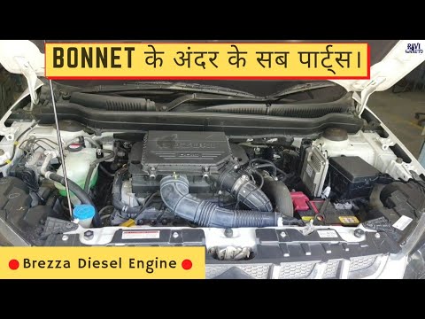 Diesel Car Bonnet के सब पार्ट्स के नाम और काम। 💥 Engine Bay Explained 🚘 ...