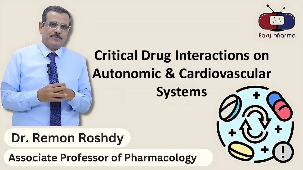 Critical drug interactions with drugs acting on ANS and CVS - YouTube