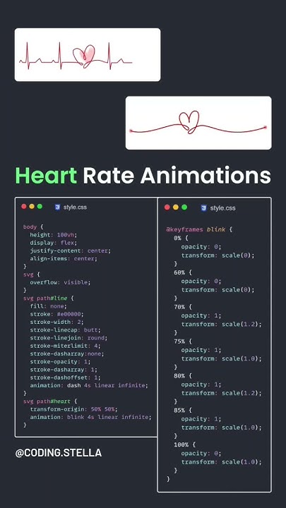 Heart Rate Animation Using Html Css Javascript Html Java Python Css Webdesign Project