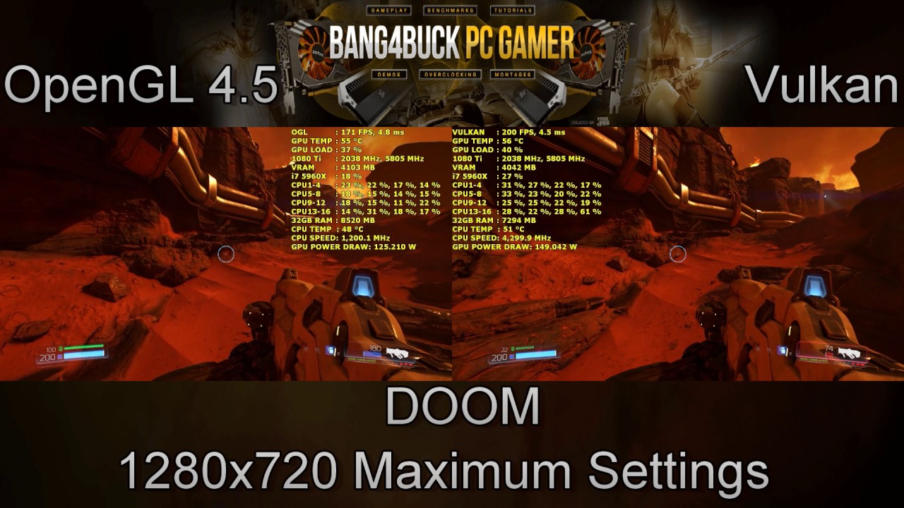 Doom CPU Bottleneck test 1280x720 Nightmare Settings | MSI GTX 1080 Ti ...