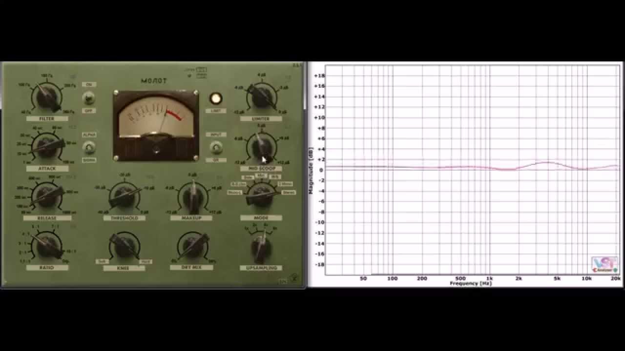 Molot (VST Plugin Analyser) by vladg/sound - YouTube