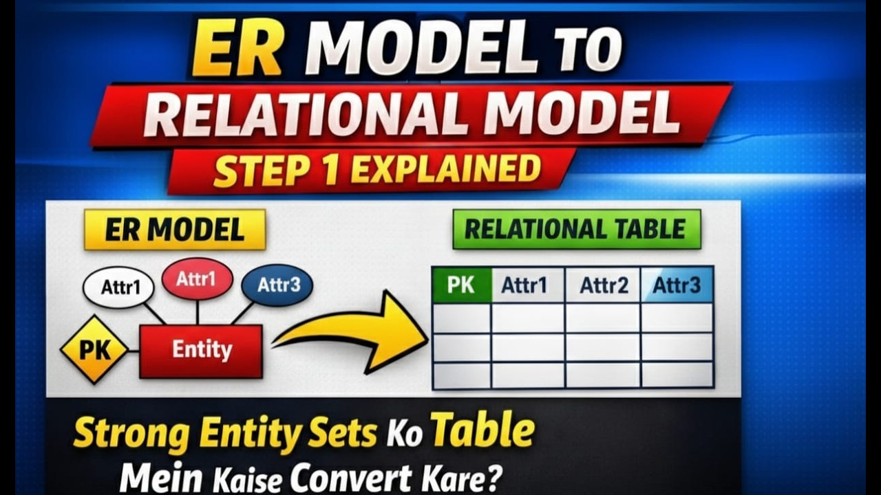 Conversion of ER Model to Relational Model – Step 1 | DBMS Tutorial for ...