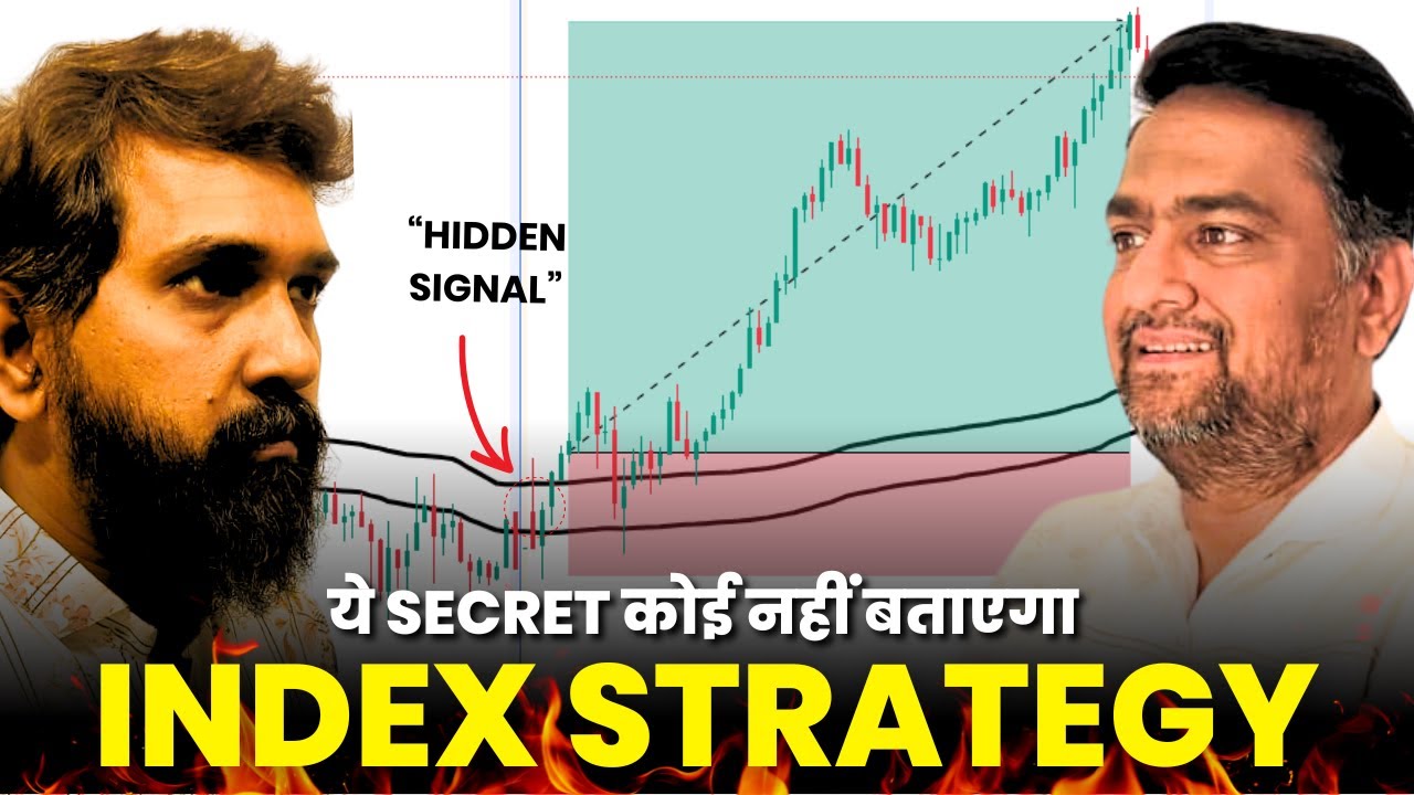 INDEX TRADING STRATEGY | Trade Swing | Swing Trading Strategies ...