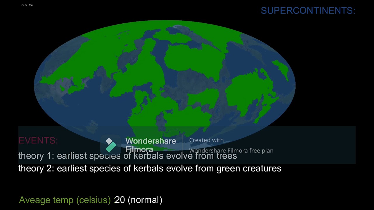 KSP and Gplates : kerbin continental drift - YouTube