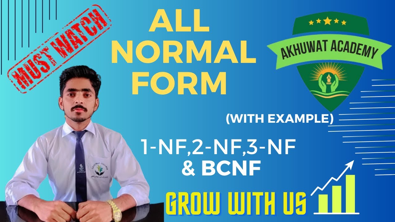 All Normal Forms with Real life examples | 1NF 2NF 3NF BCNF 4NF 5NF ...