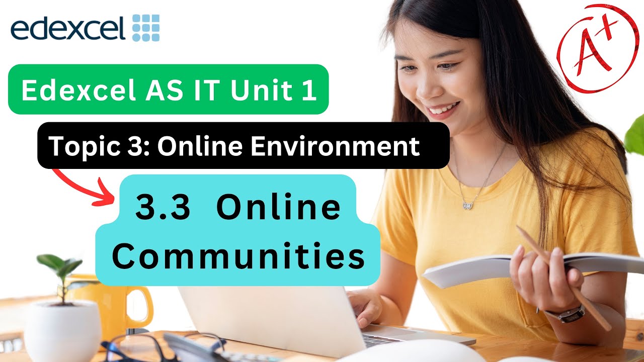 Edexcel AL - AS - IT Unit 1 - Topic 3 Online Environment - Online ...
