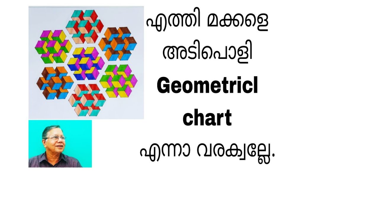 Geometrical chart part 250 for Mathematics Fair - YouTube