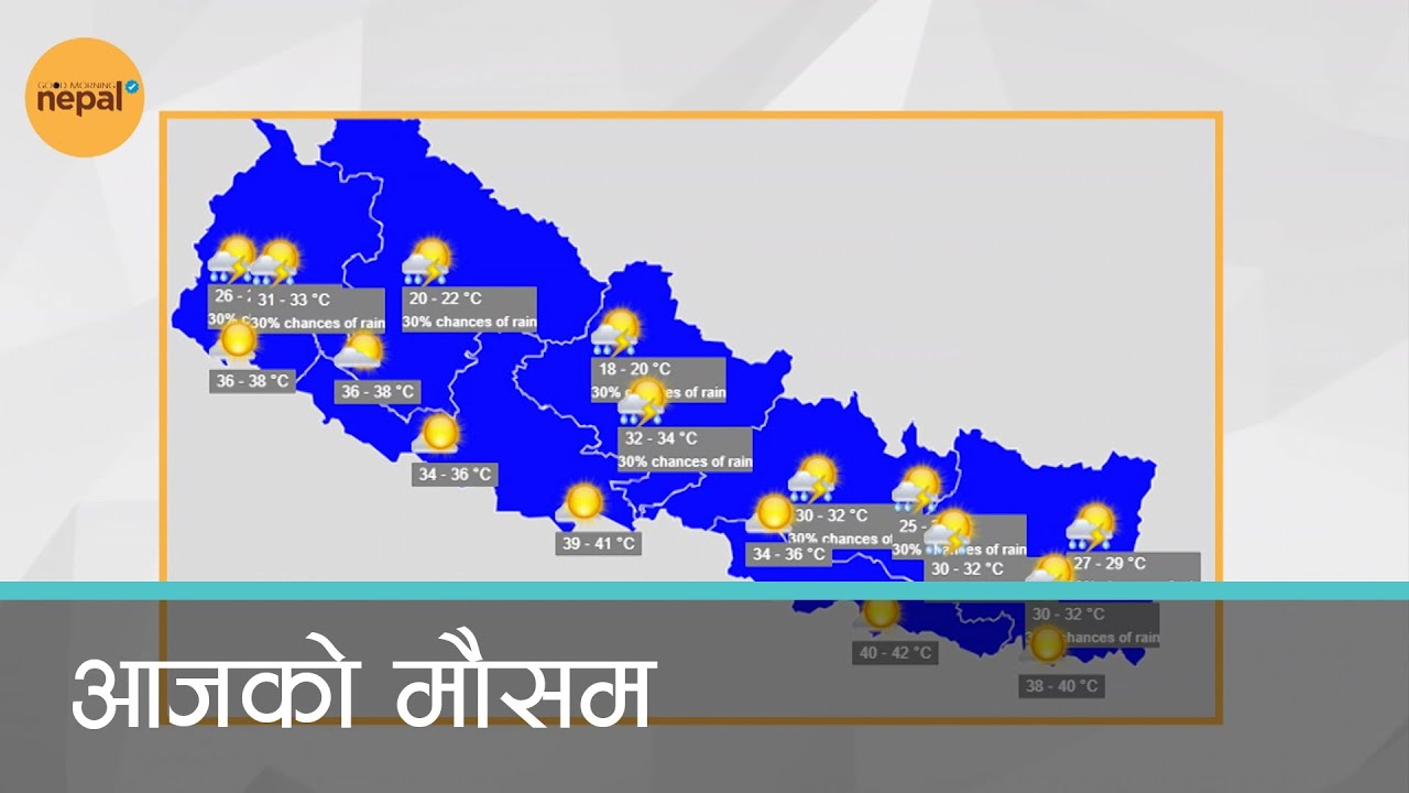 Nepal - Today's Weather Forecast | Jestha 24 2080, June 07 2023 - YouTube
