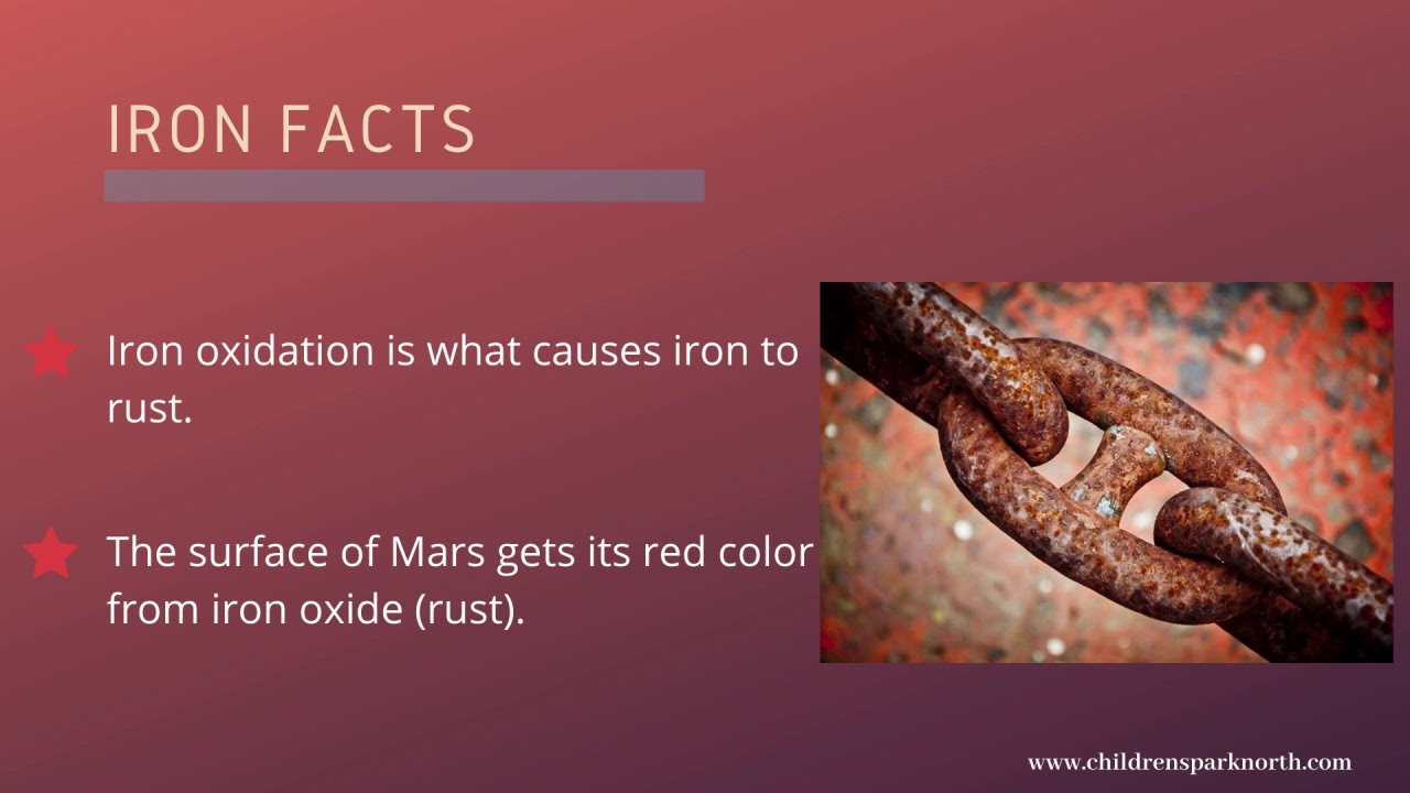 Iron Facts For Children - YouTube