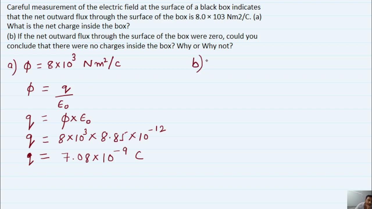 Careful measurement of the electric field at the surface of a black box ...