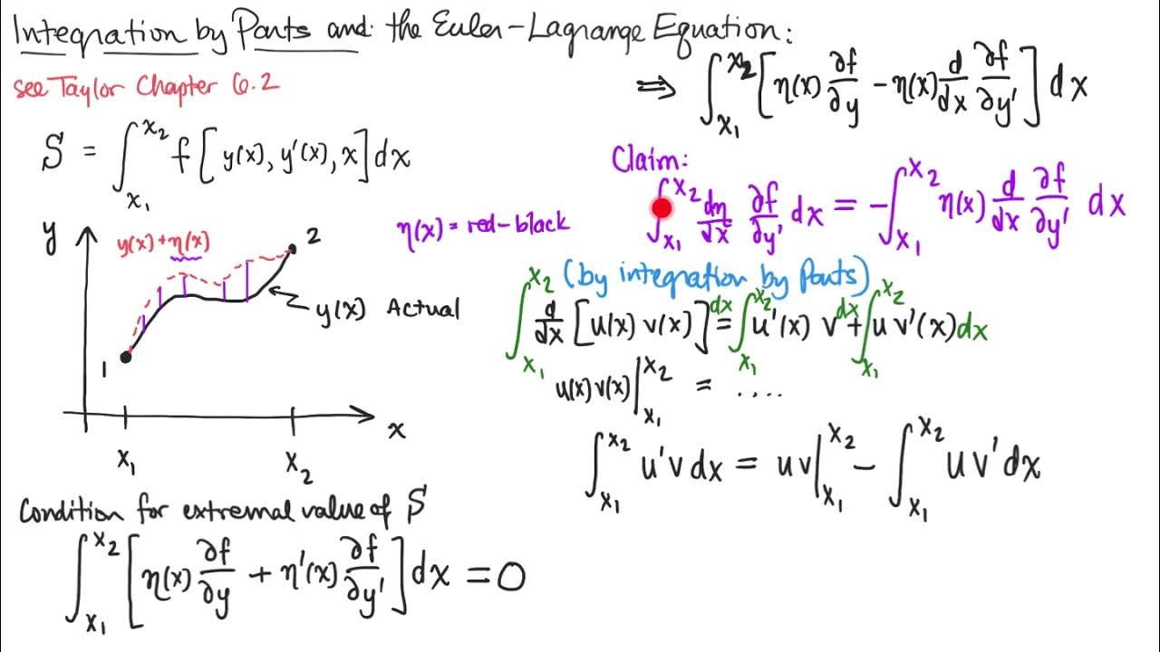 34 Integration by parts and the Euler-Lagrange equation - YouTube