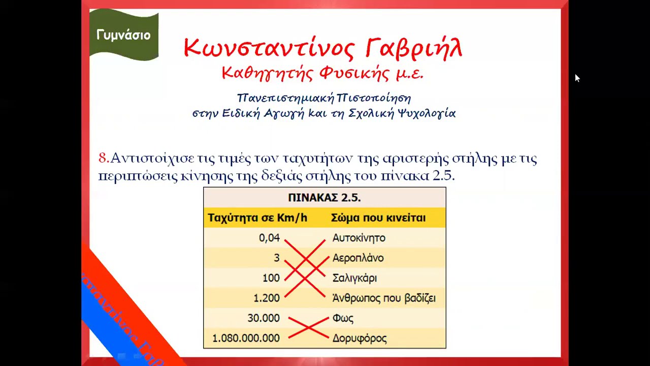 ΦΥΣΙΚΗ Β' ΓΥΜΝΑΣΙΟΥ - ΚΙΝΗΣΕΙΣ- ΑΠΑΝΤΗΣΕΙΣ - ΕΞΗΓΗΣΕΙΣ ΕΡΩΤΗΣΕΩΝ ...