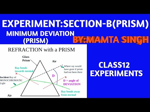 EXPERIMENT(6)|SECTION-B|MINIMUM DEVIATION|PRISM|CLASS12 - YouTube