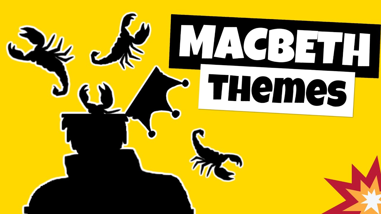 Macbeth Themes Analysis | Crash Bang Study: Shakespeare - YouTube