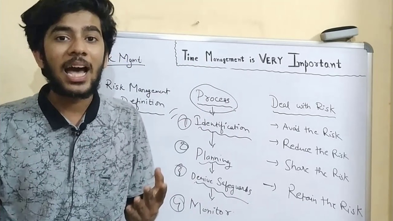 What Is Risk Management Principles Of Risk Management Process How what-is-risk-management-principles-of-risk-management-process-how