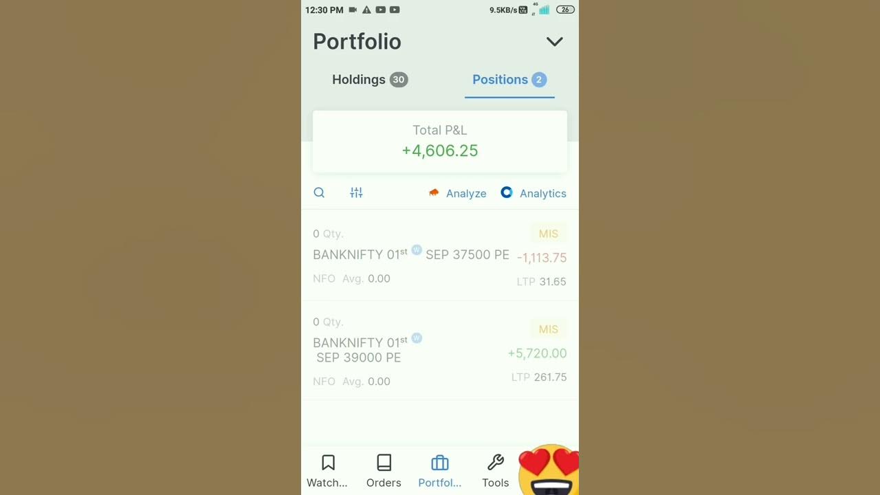 BANK NIFTY SMART T999 - YouTube