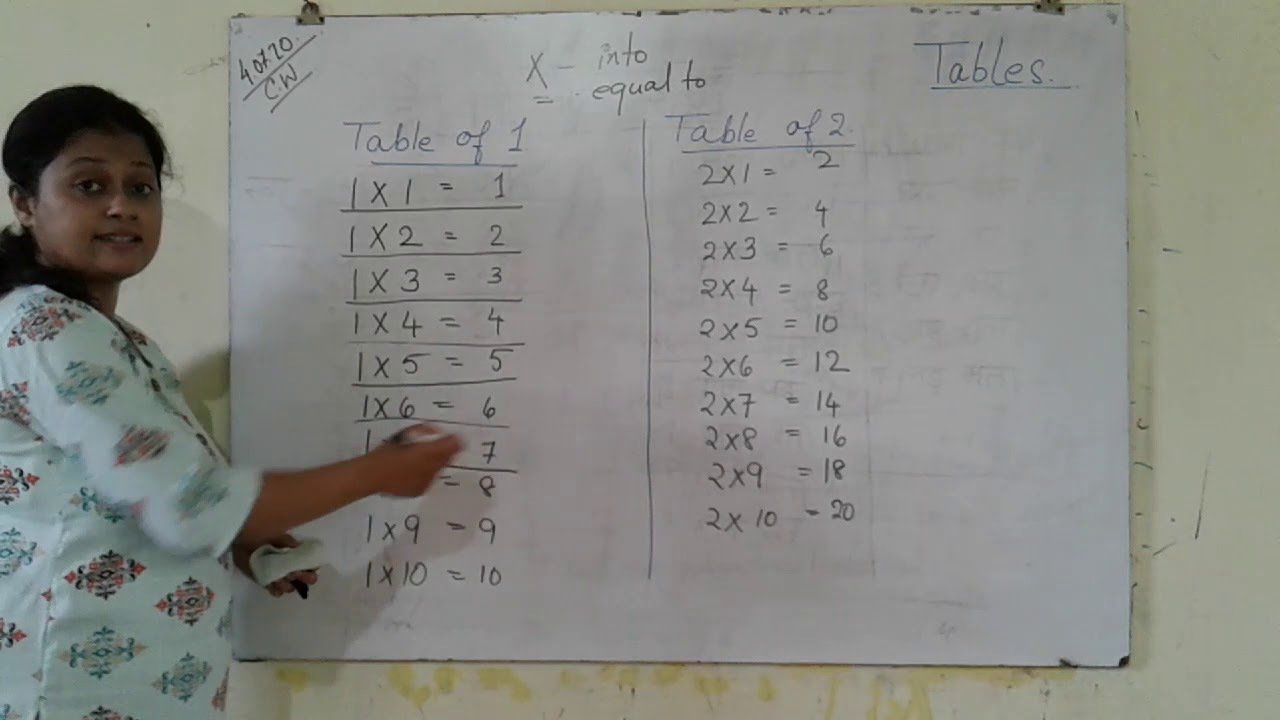 Time Tables of 1 and 2 - YouTube