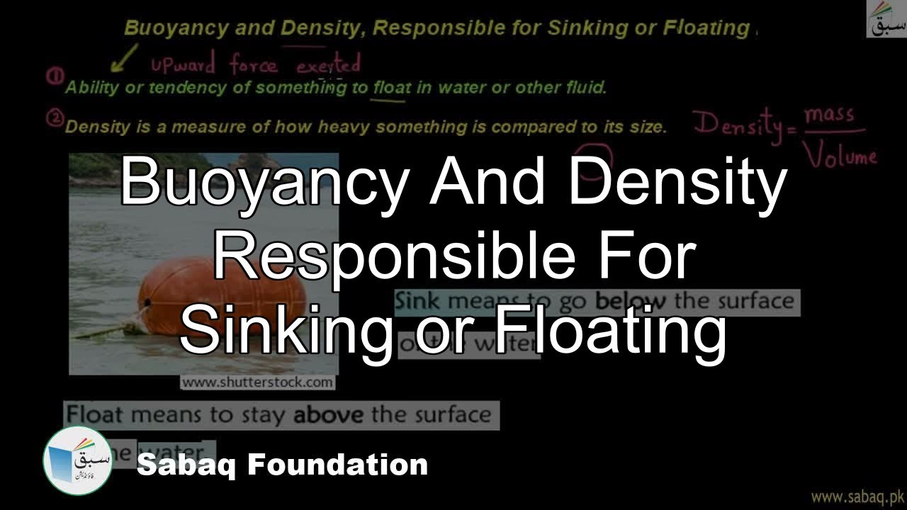 Buoyancy And Density Responsible For Sinking or Floating, General ...