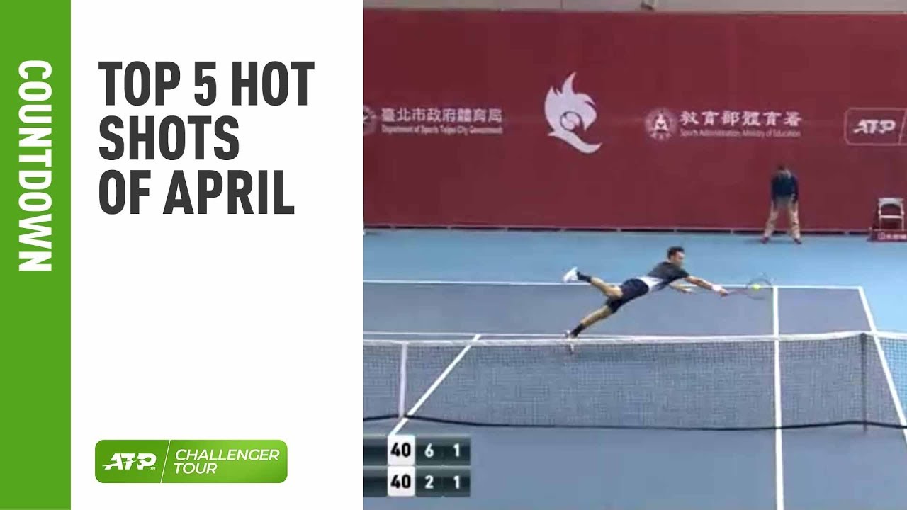 Top 5 Challenger Hot Shots Of April 2019 - YouTube