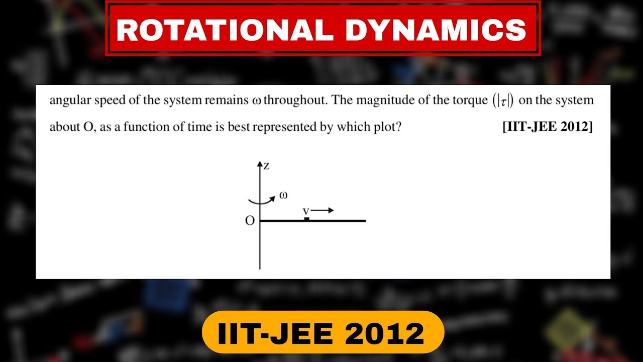 ROTATIONAL MOTION JEE ADVANCED 2012 || IIT-JEE ADVANCED || JEE MAINS ...