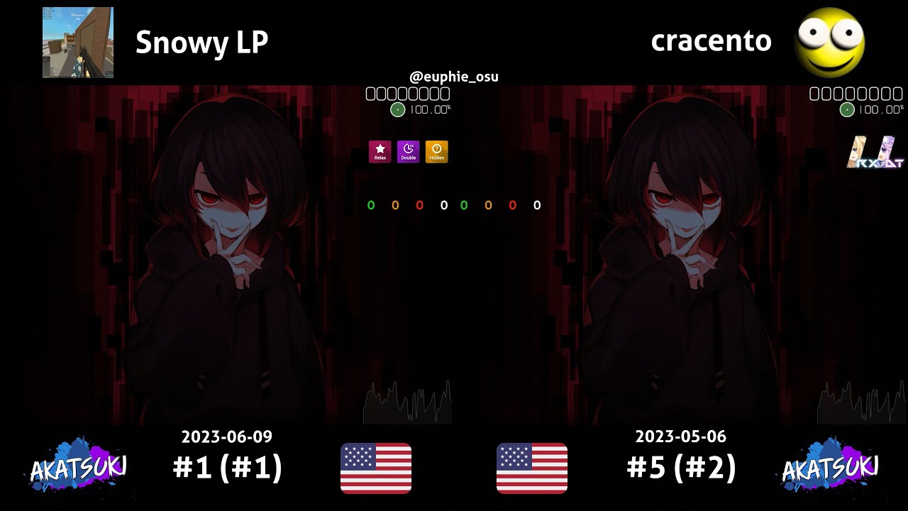 Snowy LP vs cracento | SOOOO - Happppy song [happy birthday to me ...