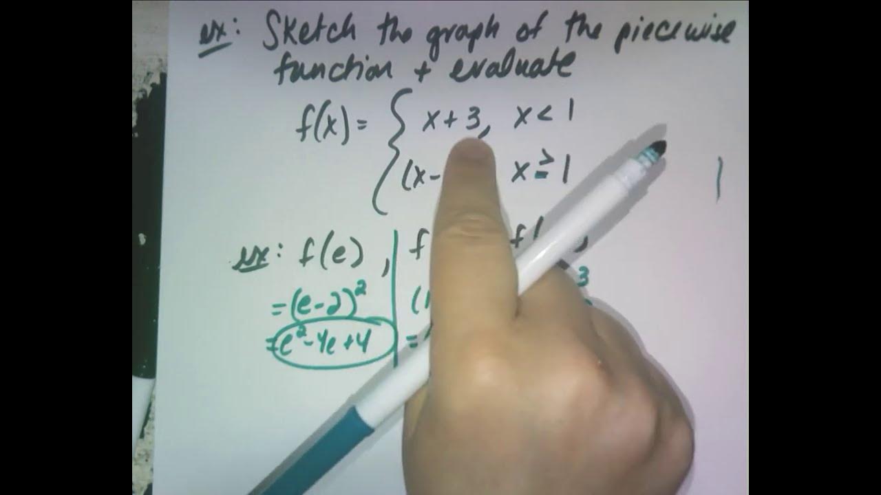 Calculus: Rational/Root Functions, Piecewise, and Transformations on ...