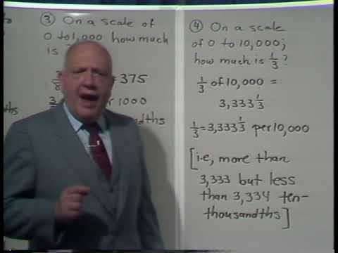 Rational Numbers, Part 4 - Introduction to Decimal Fractions - YouTube