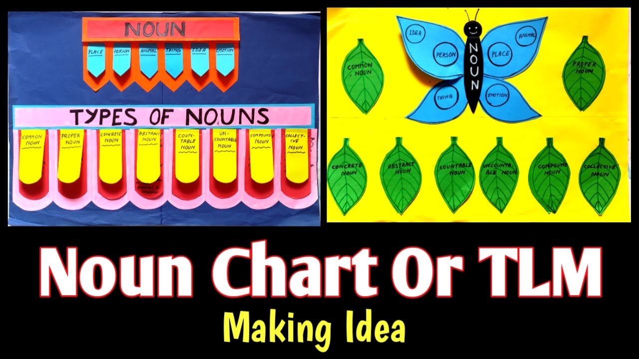 Noun Chart Making Idea | Noun TLM | English TLM | - YouTube