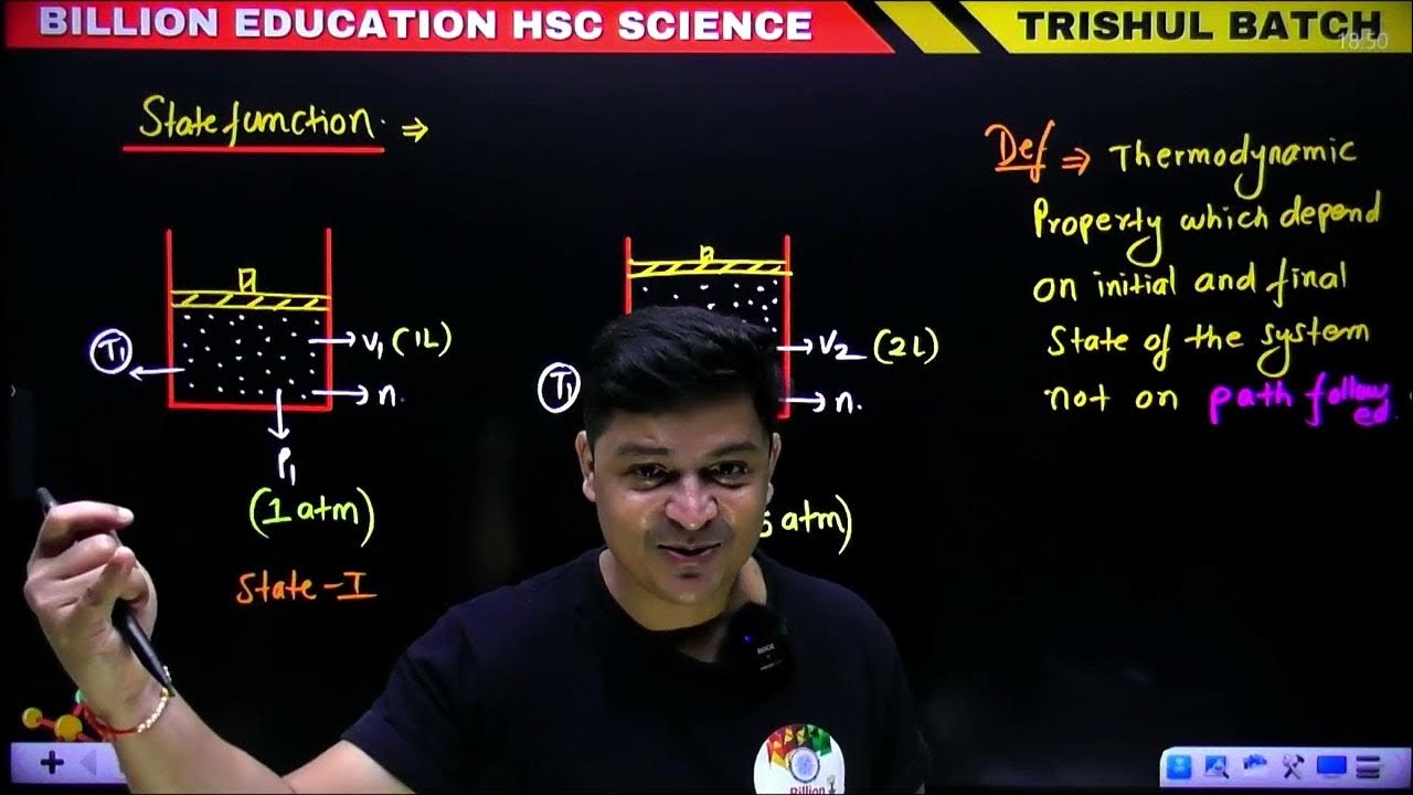CHP 04 | CHEMICAL THERMODYNAMICS | L02 | CLASS 12TH HSC MAHARASHTRA STATE BOARD | STD 12 ...