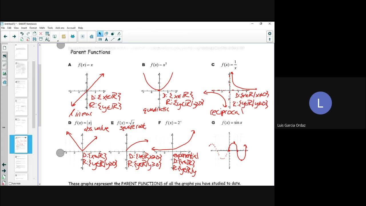 Advanced Functions Unit 1 Lesson 3 - YouTube
