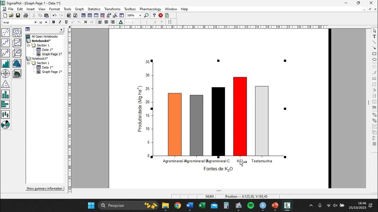 Como fazer gráfico de barras no SigmaPlot - Como adicionar letras do ...