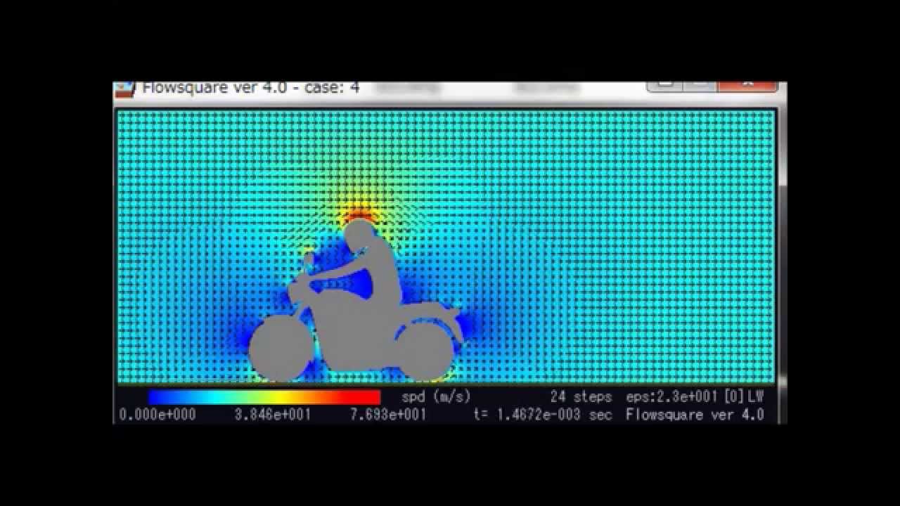 SIMULATION / NAKED MOTORCYCLE AIR flow - YouTube