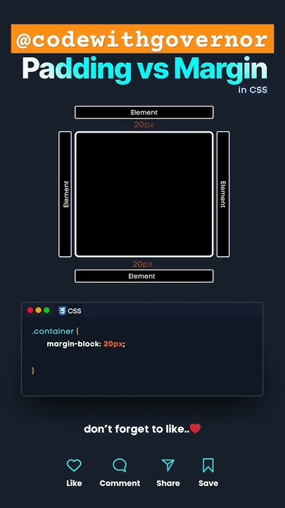 Master Padding vs. Margin in HTML & CSS | Quick Web Design Tips - YouTube