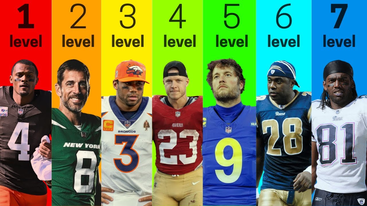 7 Levels of NFL Trades (Worst to Best) - YouTube