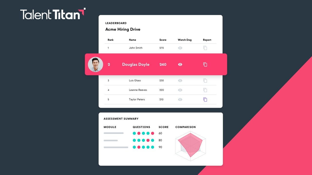 How to View Report on Talent Titan - YouTube