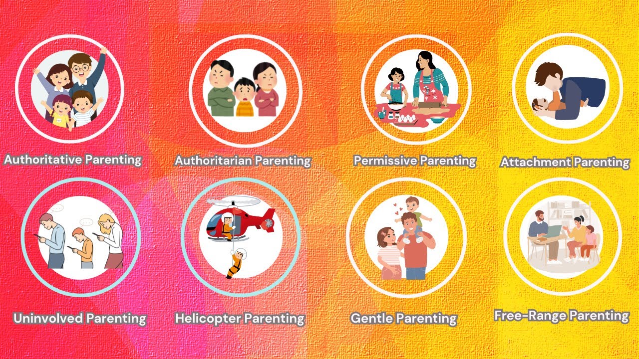 Every Parenting Style Explained in 5 minutes 2024 by Creative Explainer ...