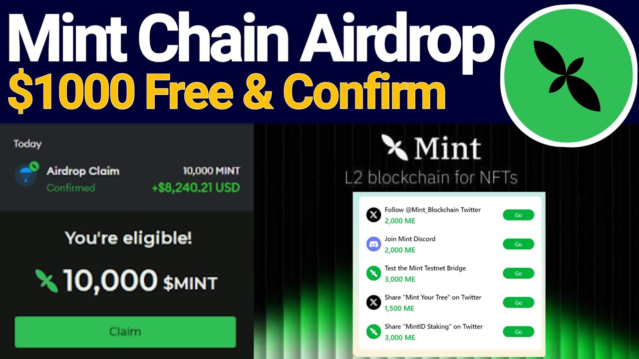 Mint Chain Free & Confirm $1000 Airdrop Collect ME Point Full Guide ...